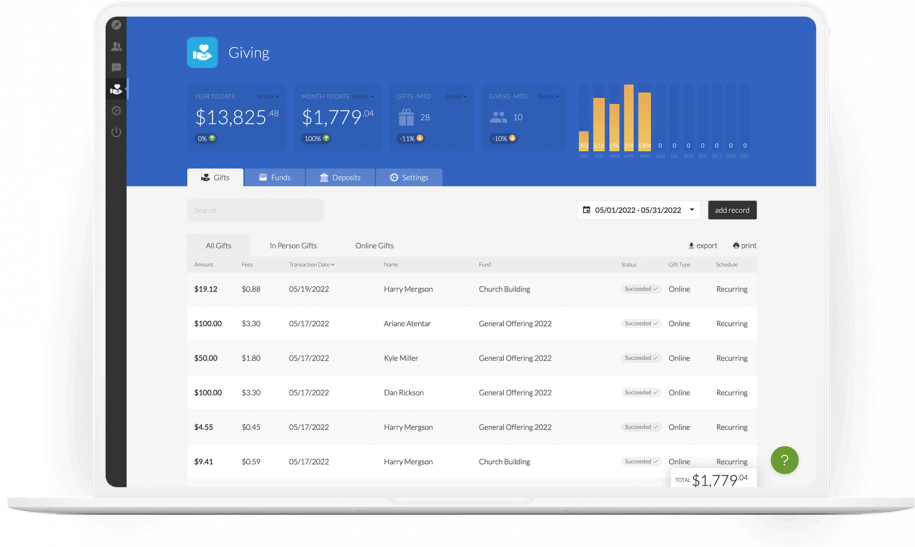 A Centralized Church Management Software | ChurchSpring